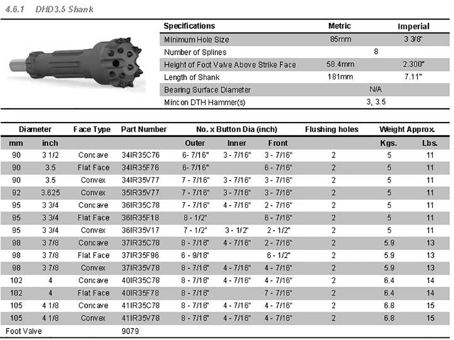 DHD3.5-90mm HD35 IR3.5 Mincon Atlas High Pressure DTH Button Bit with ...